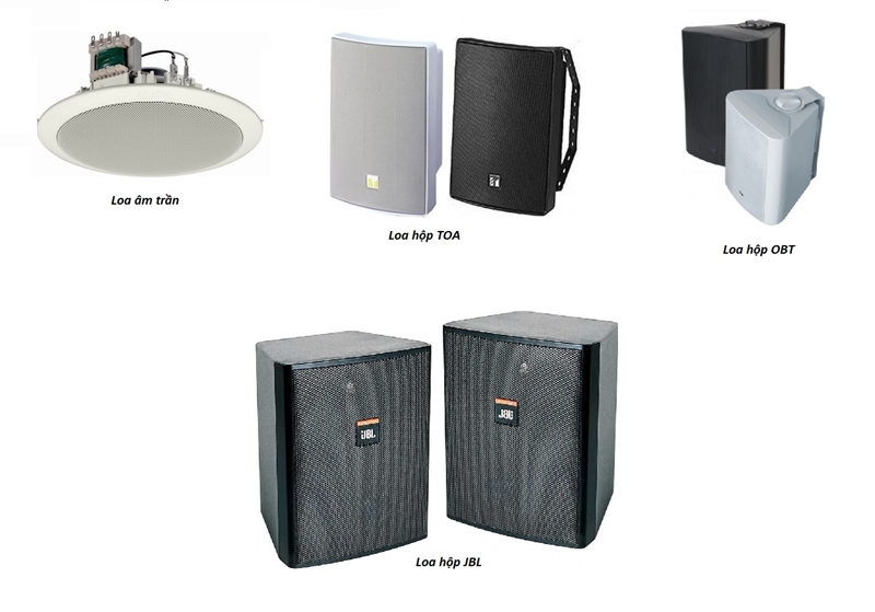 Đặc điểm của từng hệ thống loa toa bạn cần biết
