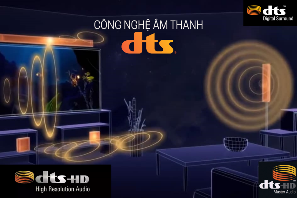 Công nghệ âm thanh DTS là gì? Và các phiên bản mới nhất
